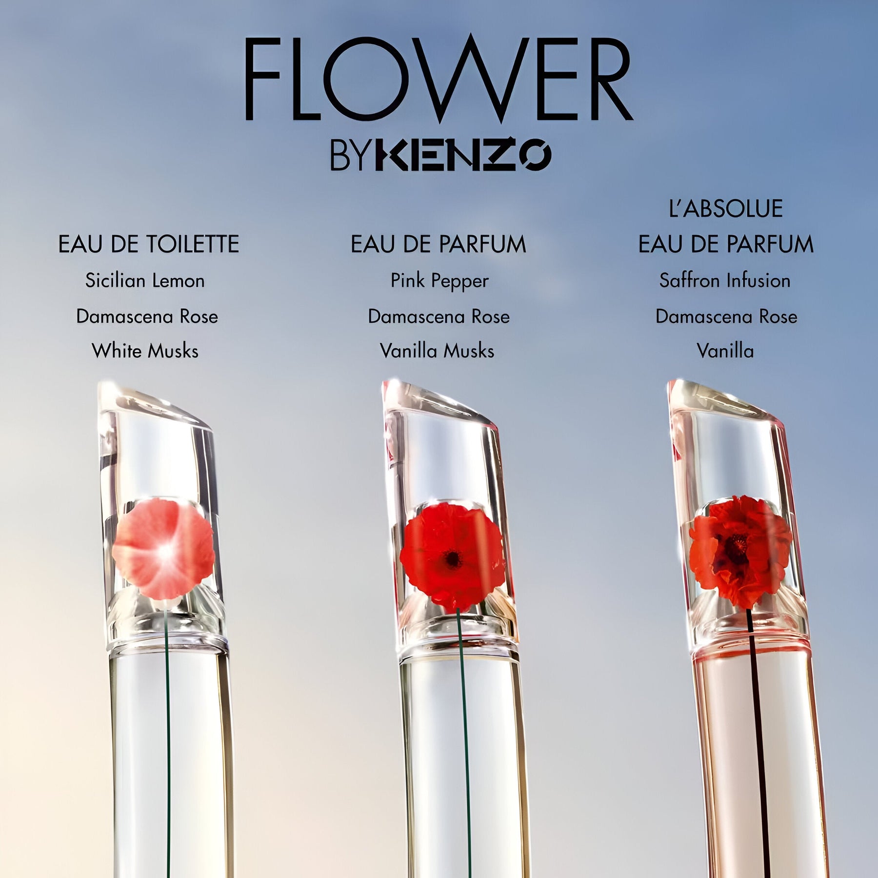 Shop Kenzo Flower By Kenzo Body Milk in New Zealand